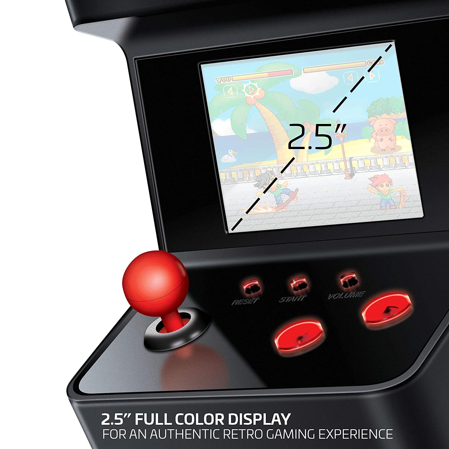 MyArcade Retro Arcade Machine – Miniature Versions of Things