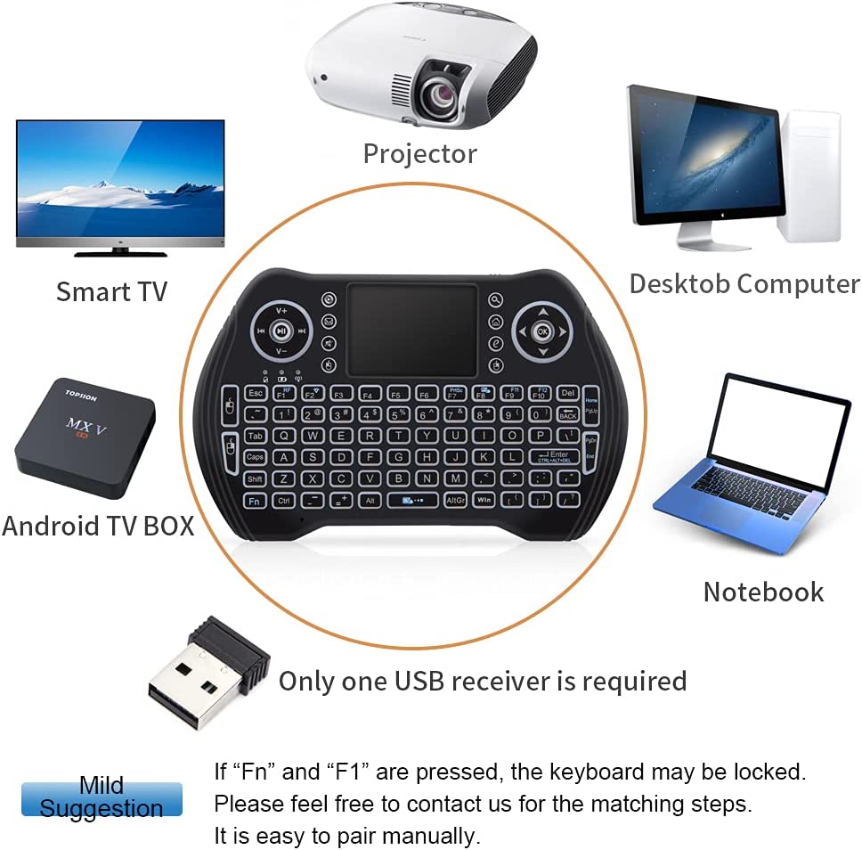 Mini Wireless Keyboard and Trackpad – Miniature Versions of Things